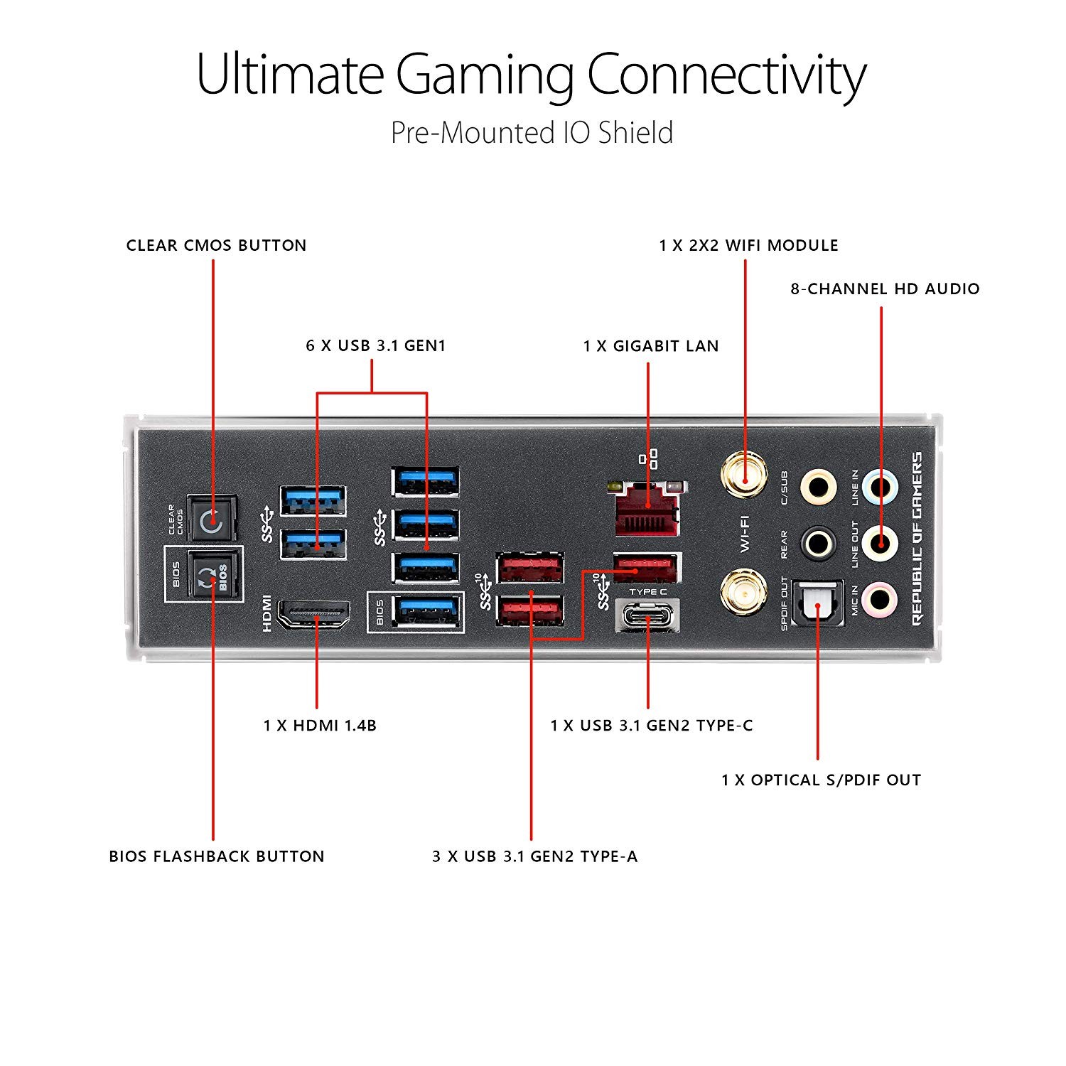 ASUS ROG MAXIMUS IX CODE - 参数与细节图 - 比一比美国: 北美电脑与电子爱好者中文社区