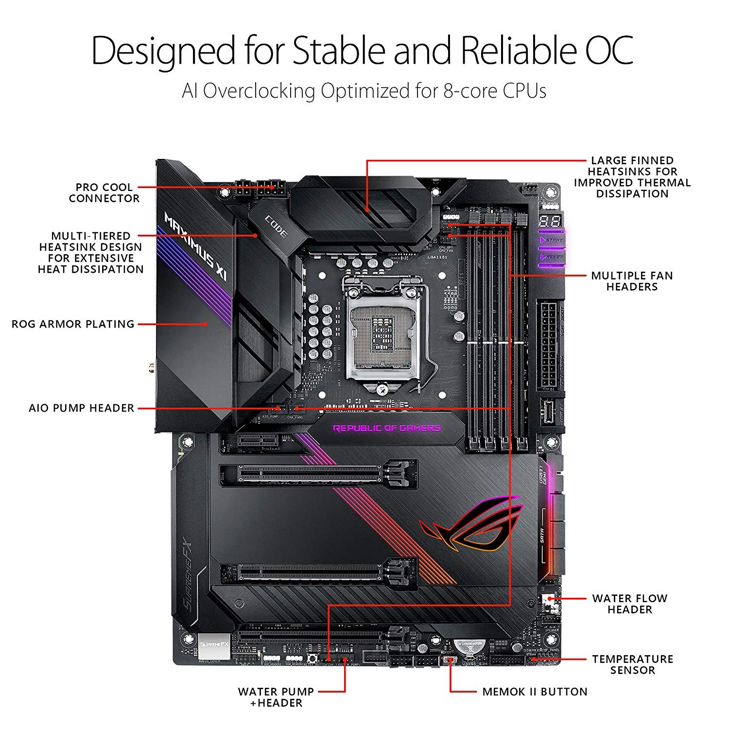 ASUS ROG MAXIMUS IX CODE - 参数与细节图 - 比一比美国: 北美电脑与电子爱好者中文社区
